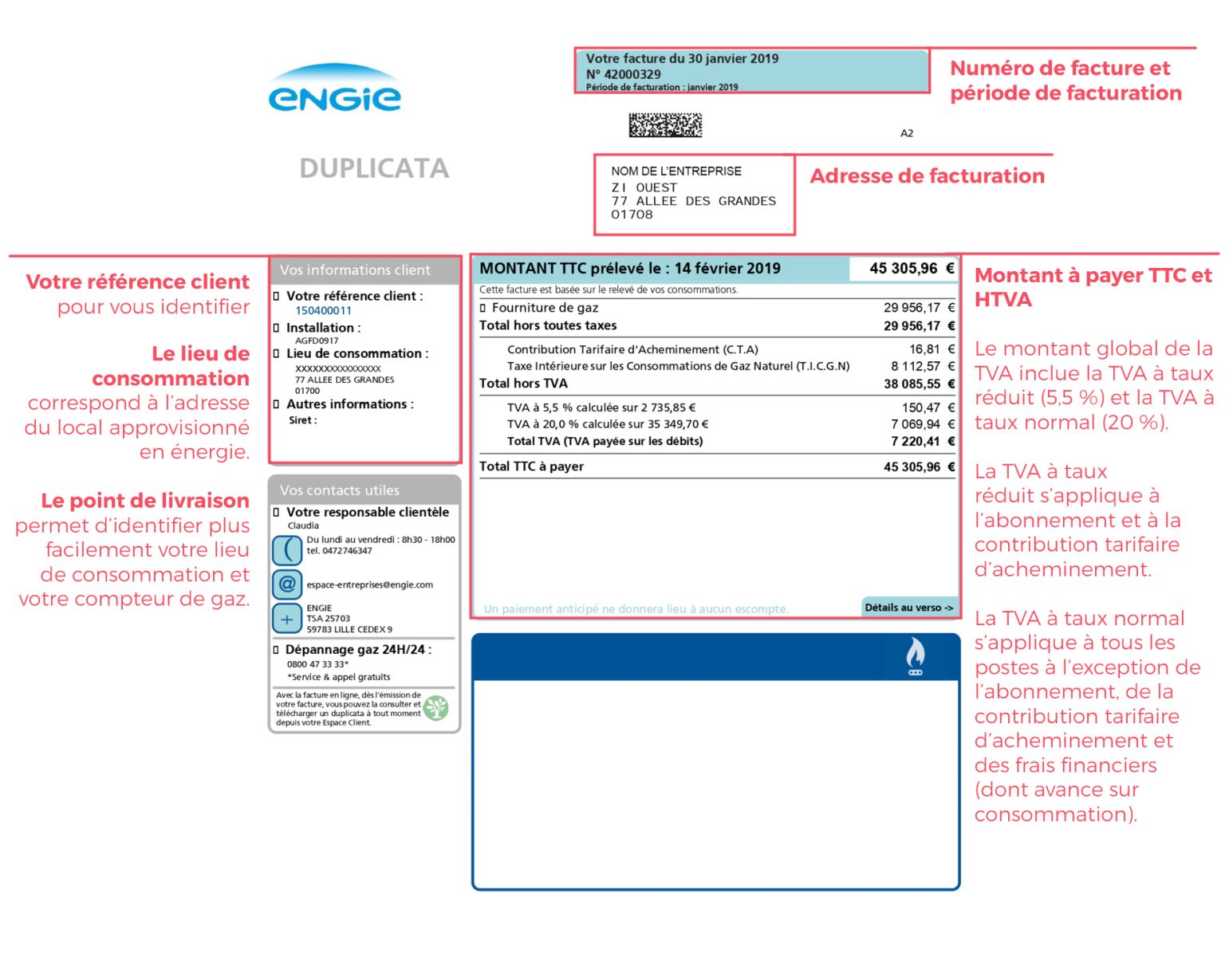 Comment lire sa facture de gaz ? - Enoptea